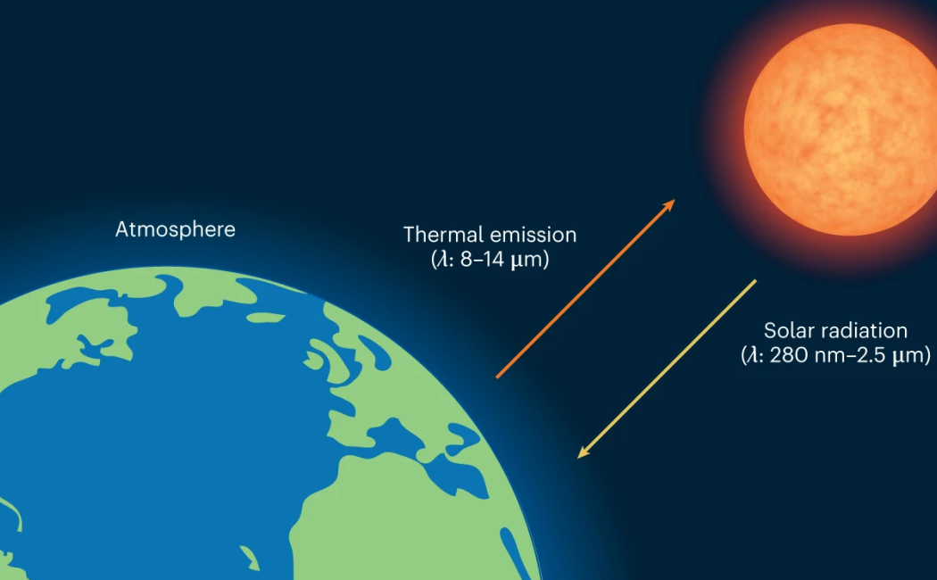 New Publication: Best practices for radiative cooling